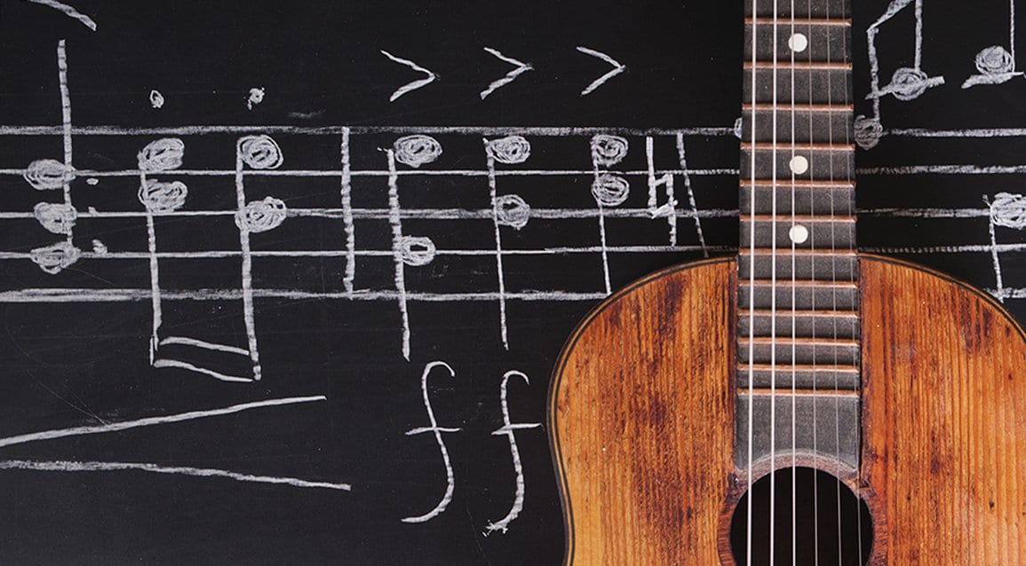 Descubre tus conocimientos con nuestro Quiz de Teoría Musical ★ Teoría ...