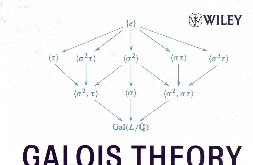 Descubre la Teoría de Galois: Una guía completa ★ Teoría Online