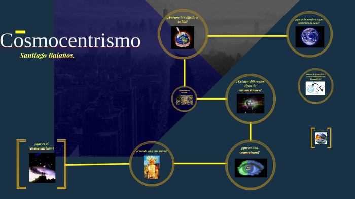 Descubre la Teoría Cosmocéntrica: Una Perspectiva Revolucionaria del ...