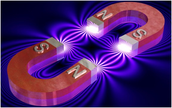 Descubre la Teoría del Imán: Todo lo que necesitas saber ★ Teoría Online