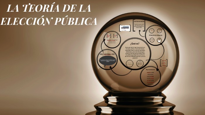 Descubre la Teoría de la Elección Pública: ¿Cómo influye en la toma de ...