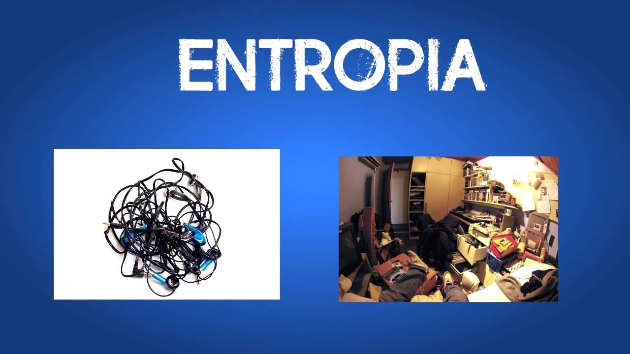 Descubre la Teoría de Entropía: La clave para entender el caos del ...